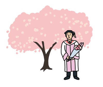 Bunpo - Language learning made simpler and faster